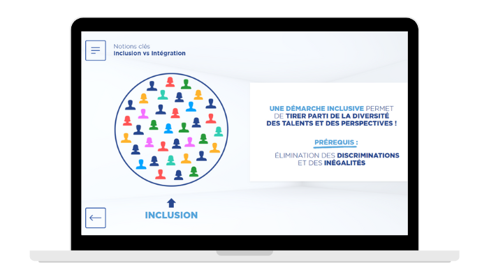 Formation e-learning sur étagère : Diversité et Inclusion